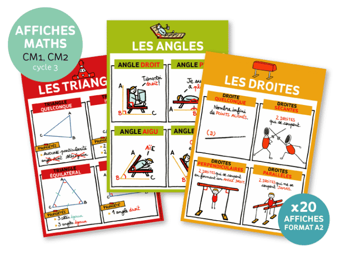 Carte mentale : affichages maths pour la classe - cycle 3 (CM1, CM2)