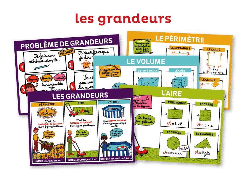 Carte mentale : affichages maths pour la classe - cycle 3 (CM1, CM2)