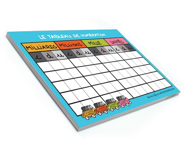 Bloc-Notes tableau de numération nombres entiers