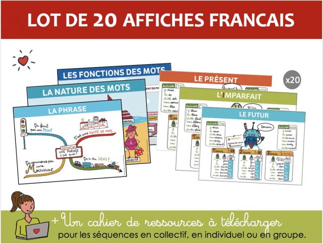 Carte mentale : affichage pour la classe Français (seul)