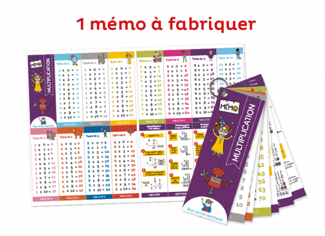 Coffret de cartes mentales pour apprendre les tables de multiplication