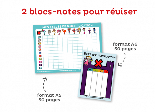 Coffret de cartes mentales pour apprendre les tables de multiplication