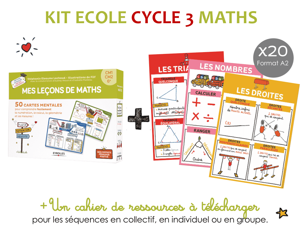 Boutique magique : carte mentale, coffrets, accessoires pour bien ...