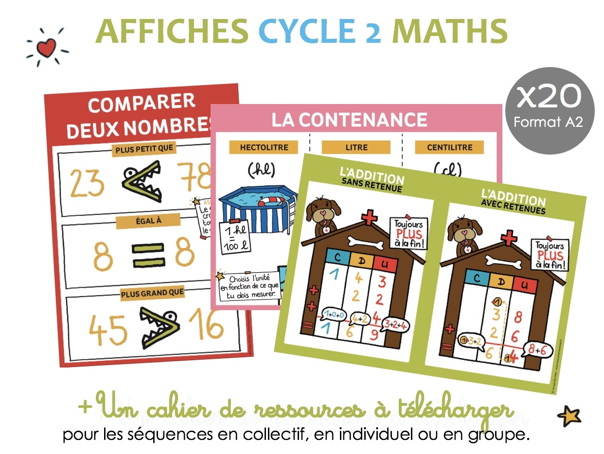 Boutique magique : carte mentale, coffrets, accessoires pour bien ...