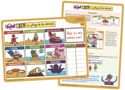 Notre mission - Mes cartes mentales