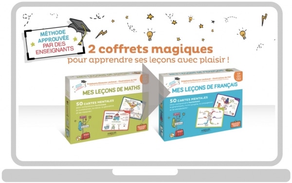 Carte mentale du programme scolaire du CP à la 3e