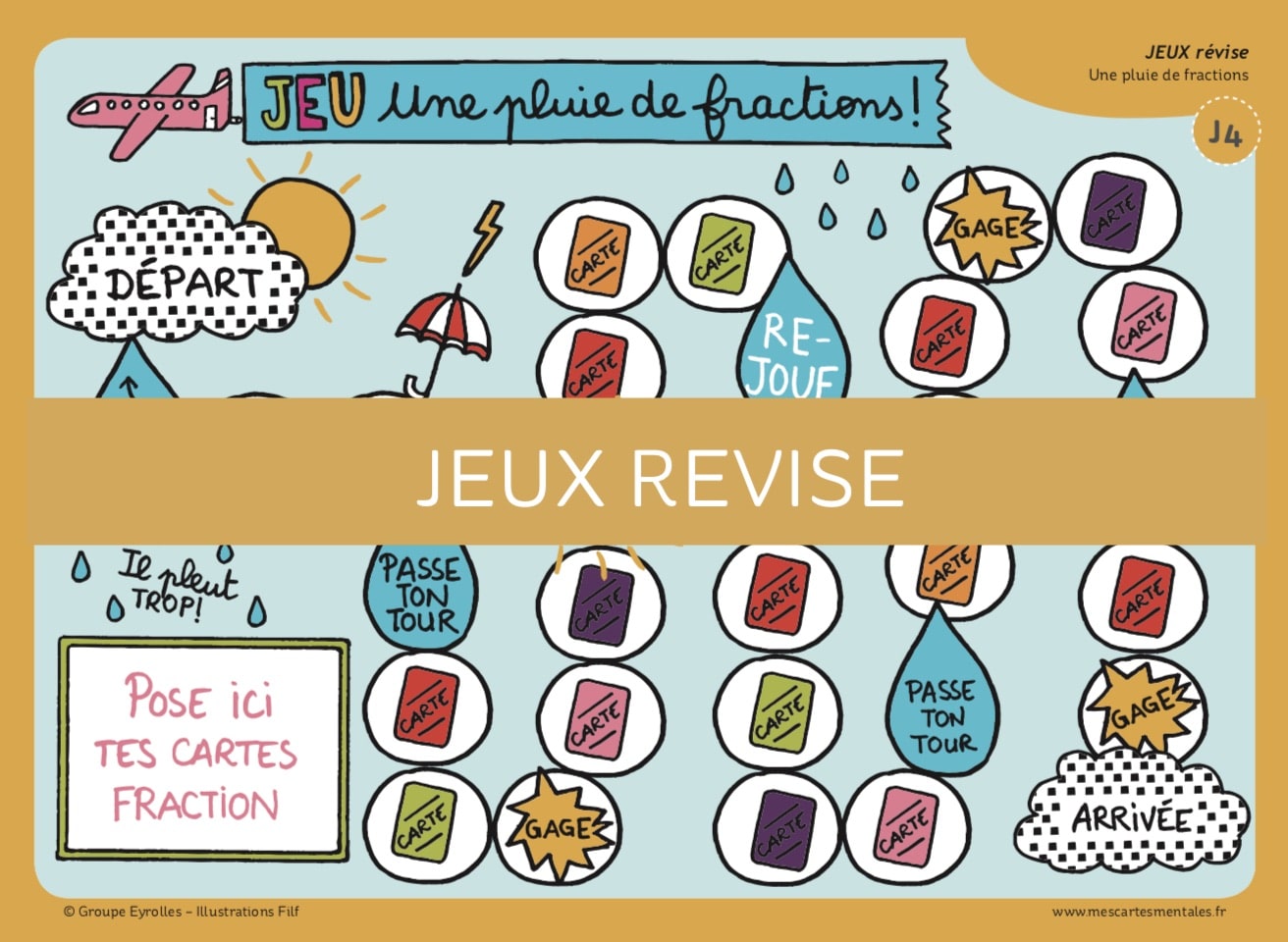 Maths cycle 3 - Mes cartes mentales