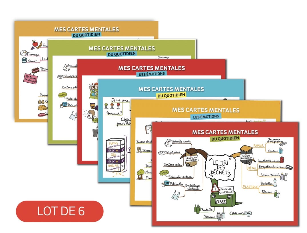 Carte mentale du quotidien : le tri des déchets
