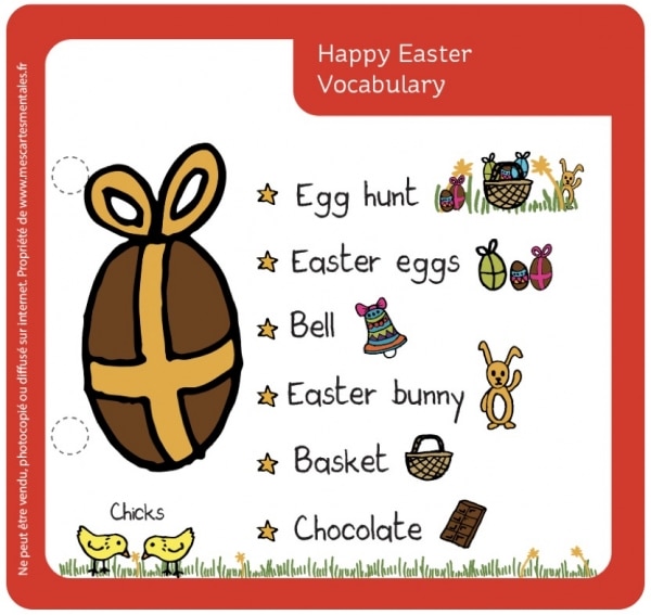 Mémo-Carte Happy Easter - Mes cartes mentales