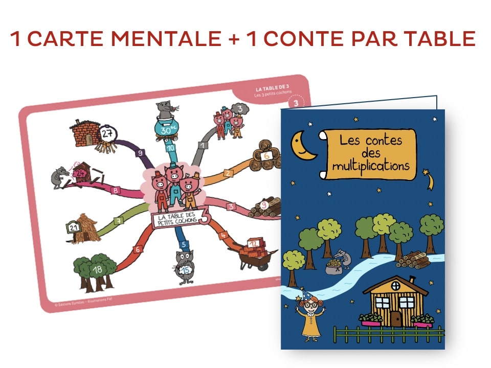 Coffret de cartes mentales pour apprendre les tables de multiplication