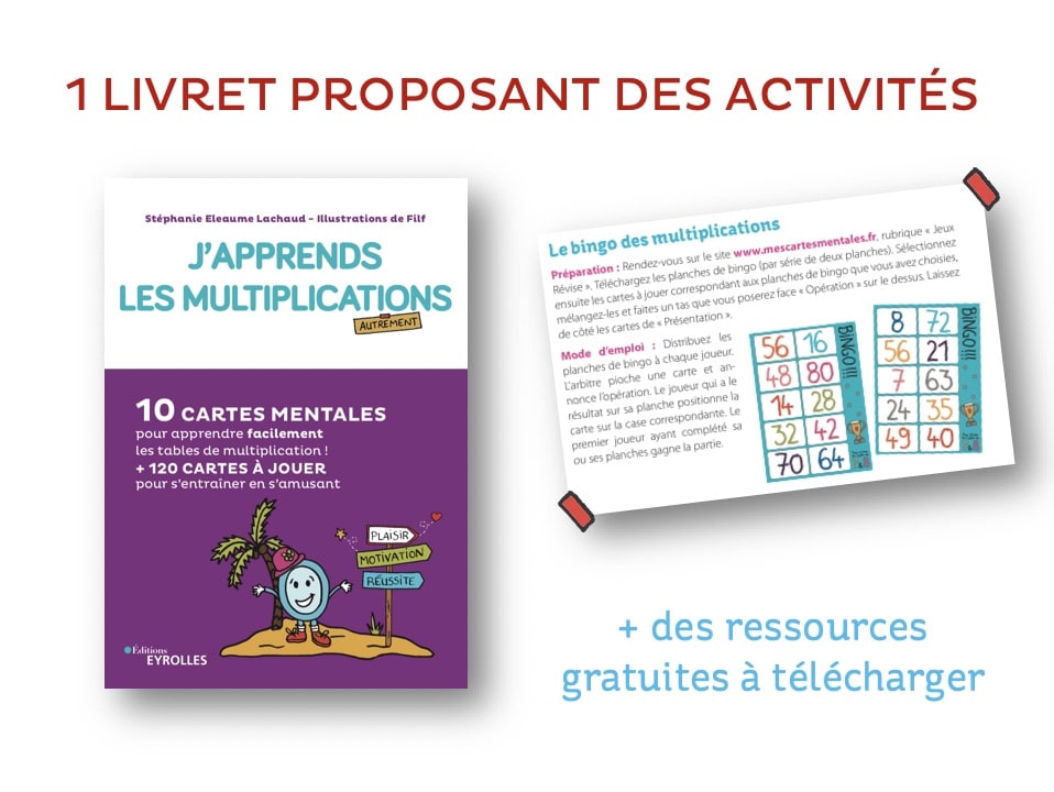 Coffret de cartes mentales pour apprendre les tables de multiplication