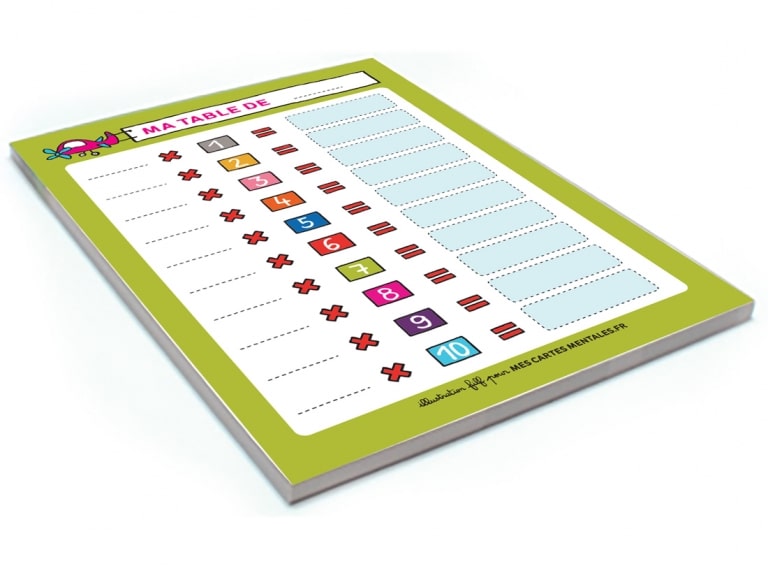 Bloc-notes A5 tableau de conversion : la contenance (litre)