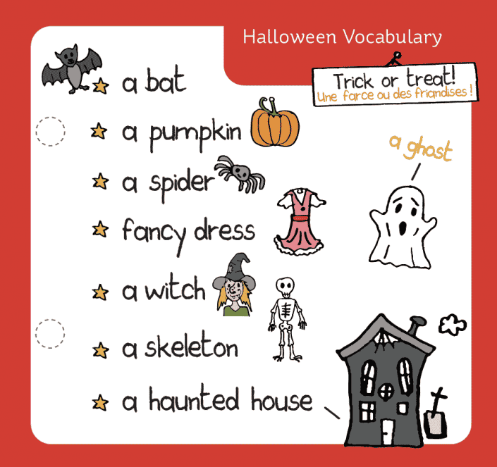 MEMO CARTE : HALLOWEEN - Mes cartes mentales