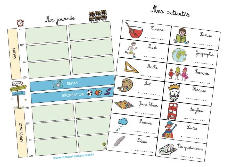 Programme et activités du jour - Mes cartes mentales