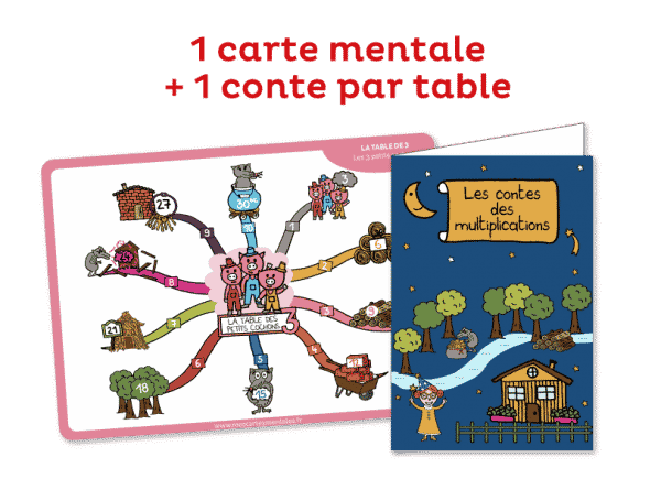 Coffret de cartes mentales pour apprendre les tables de multiplication