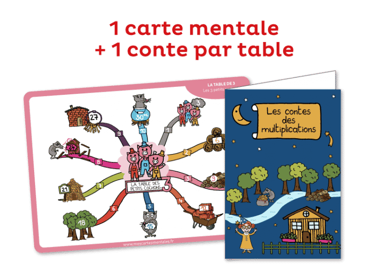 Coffret de cartes mentales pour apprendre les tables de multiplication