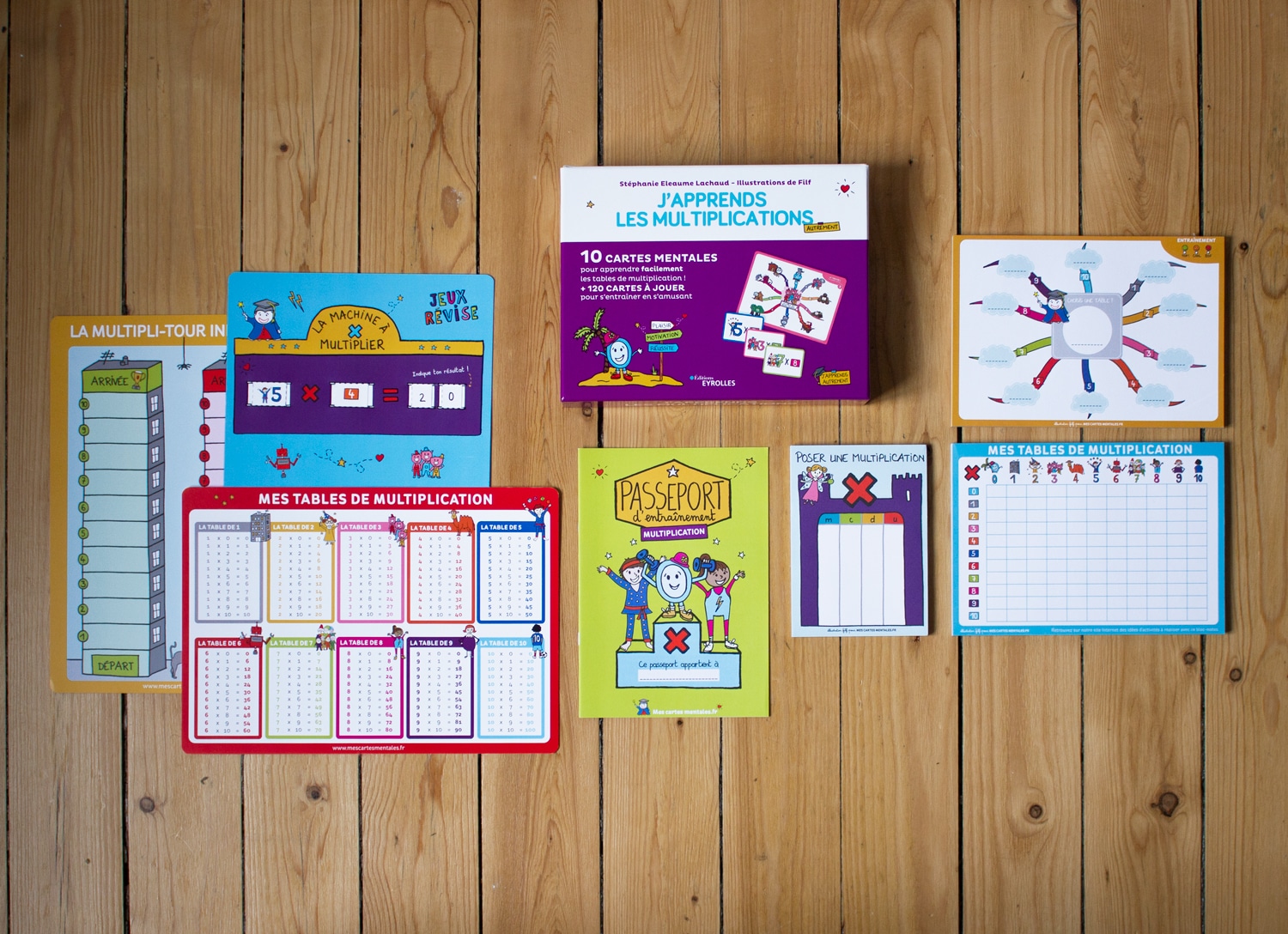 Coffret de cartes mentales pour apprendre les tables de multiplication
