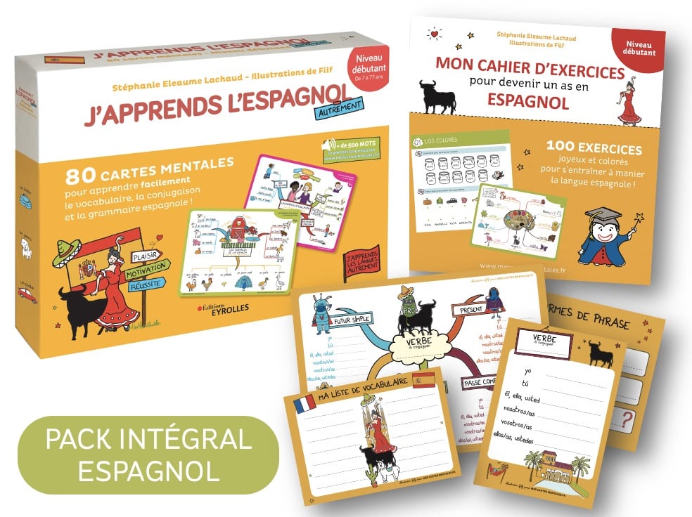 Pack Intégral de cartes mentales espagnol