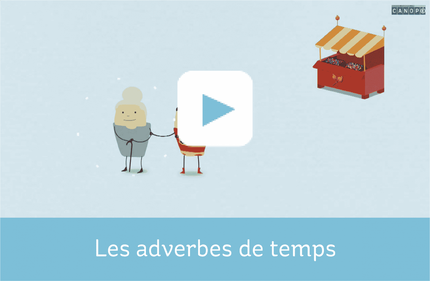 Mes cartes mentales - Ressources grammaire cycle 3