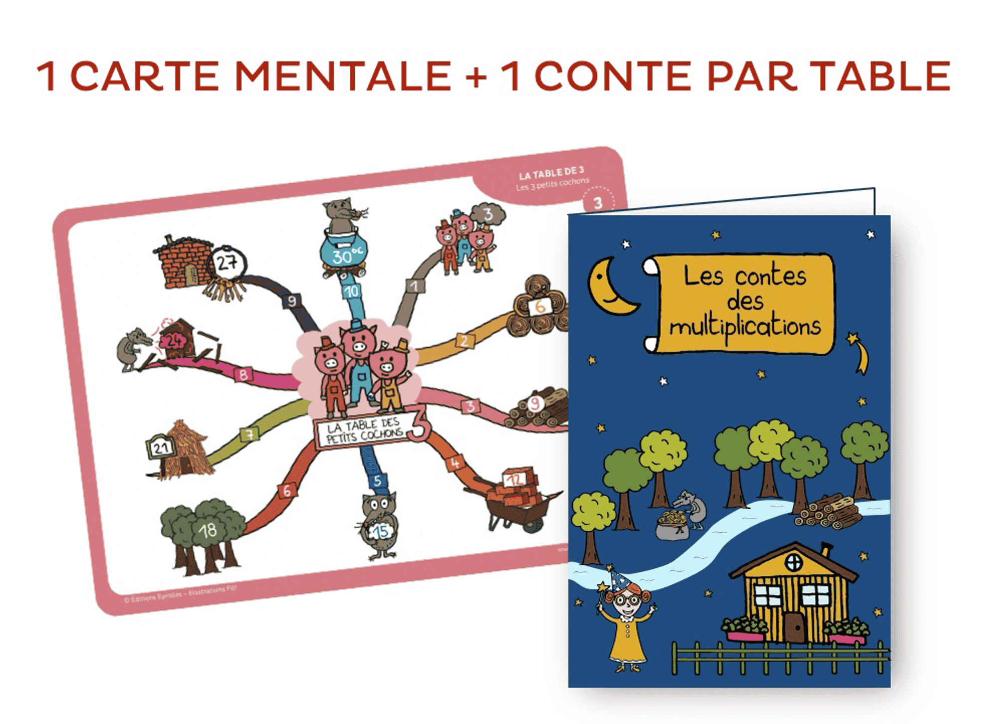 Présentation du coffret "J'apprends les multiplications autrement ...