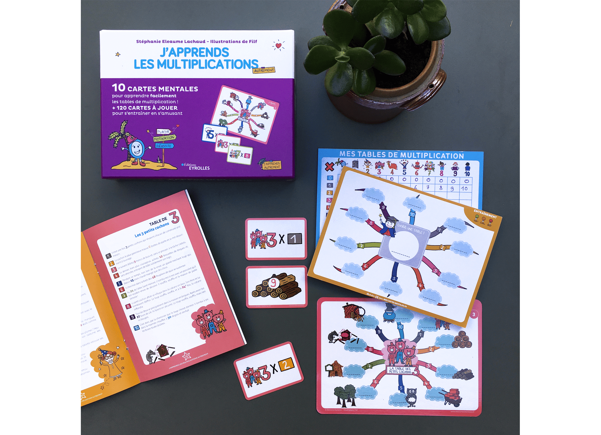 Coffret de cartes mentales pour apprendre les tables de multiplication