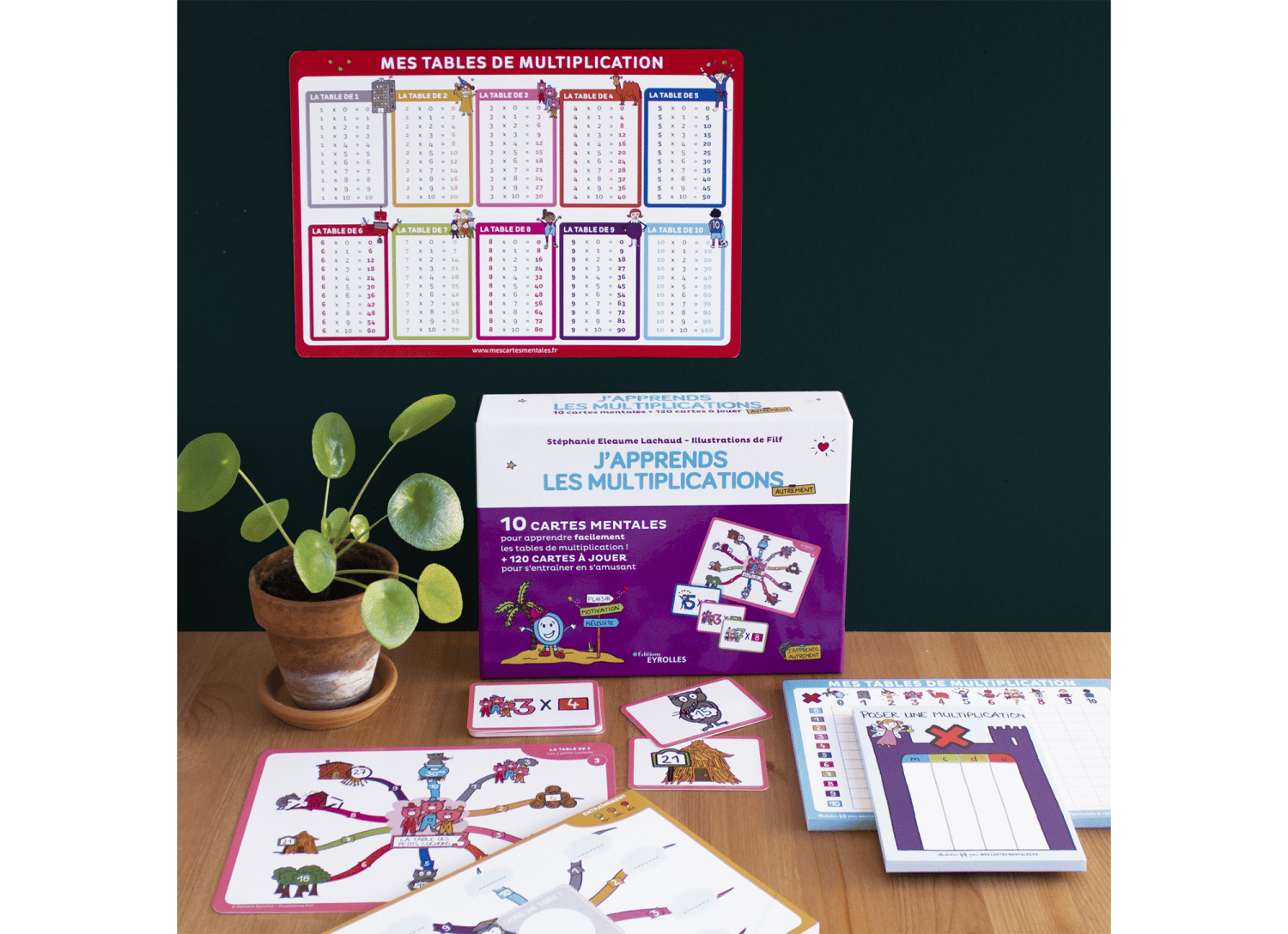 Coffret de cartes mentales pour apprendre les tables de multiplication