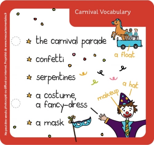 Mémo-Carte Carnival vocabulary - Mes cartes mentales