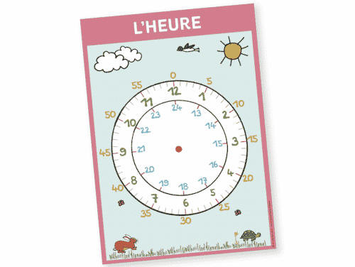 Boutique - Page 9 sur 10 - Mes cartes mentales