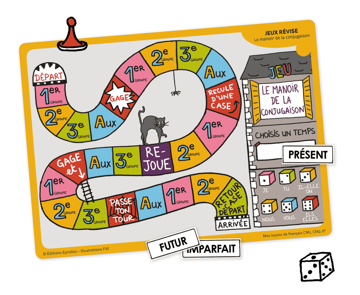 Le jeu de la conjugaison