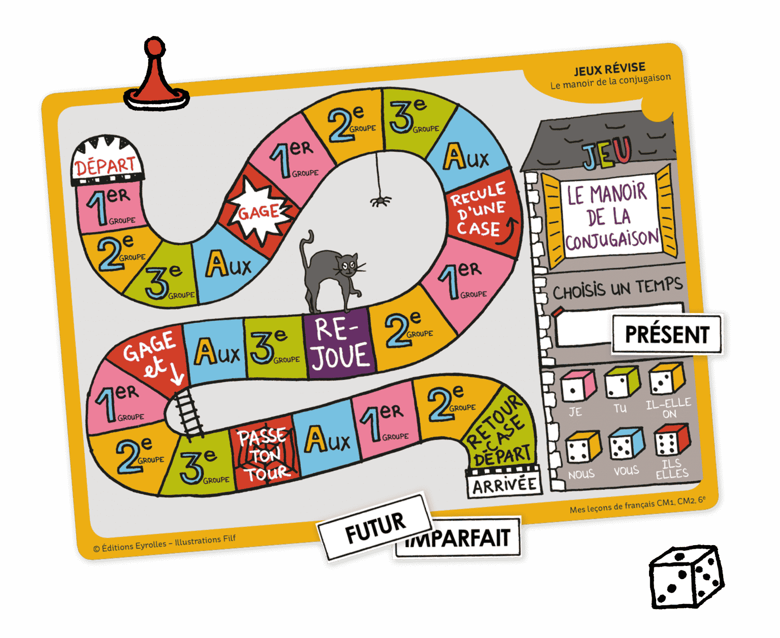 Le jeu de la conjugaison