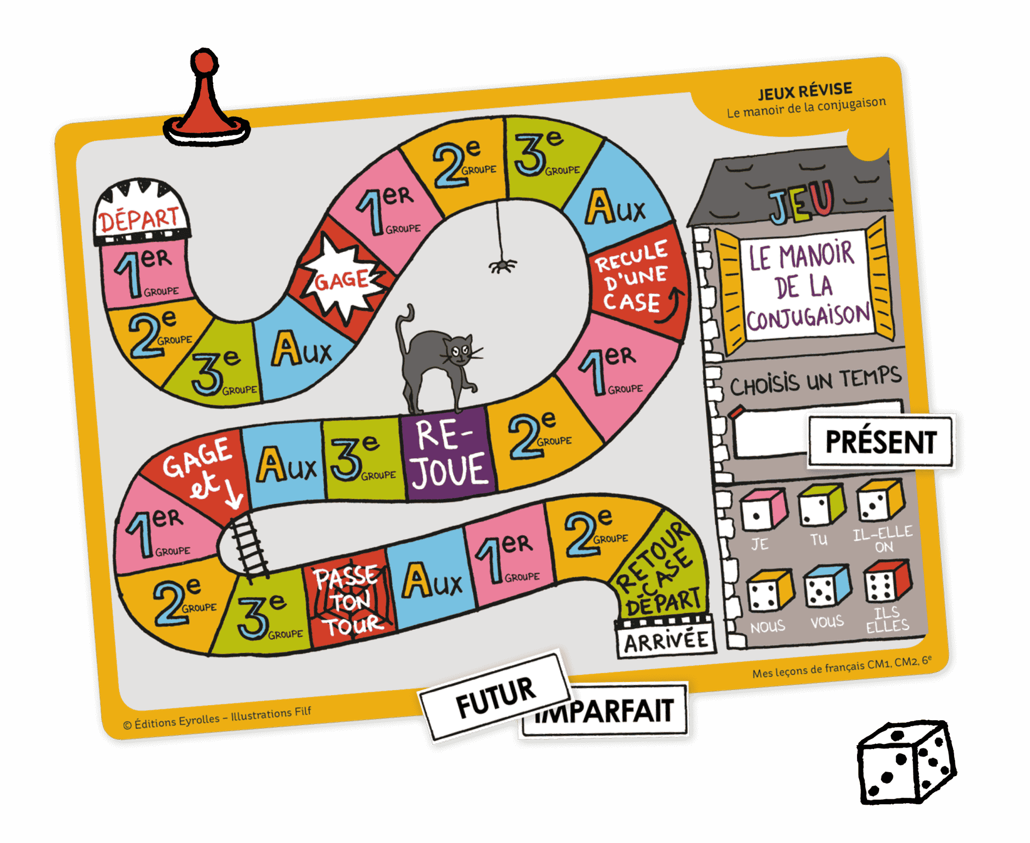 Le jeu de la conjugaison