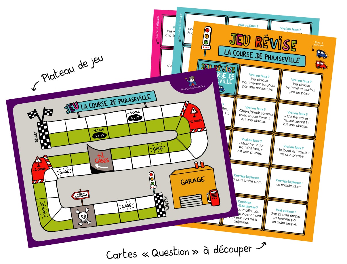 La course de Phraseville - Jeu révise (imprimé au format A4)