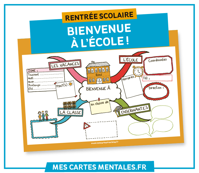 Rentrée scolaire : bienvenue à l'école ! - Mes cartes mentales