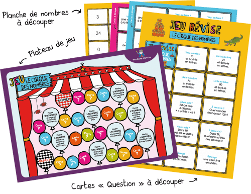 Le cirque des nombres - Jeu révise (imprimé au format A4)