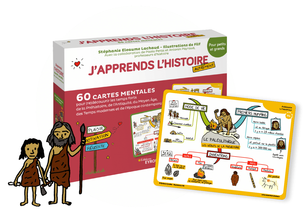 Coffret de 60 cartes mentales pour apprendre l'histoire