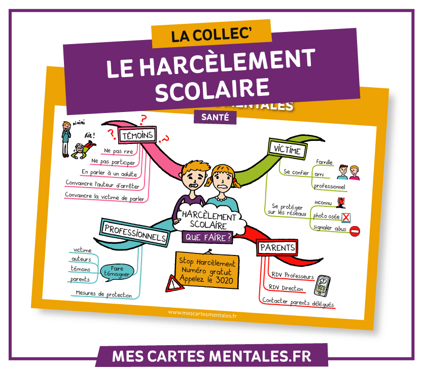 La collec' : Stop au harcèlement scolaire