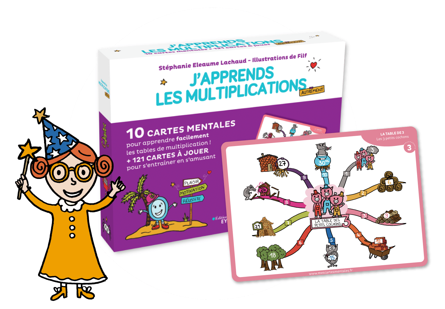 Espace ressources - J'apprends les multiplications - Mes cartes mentales