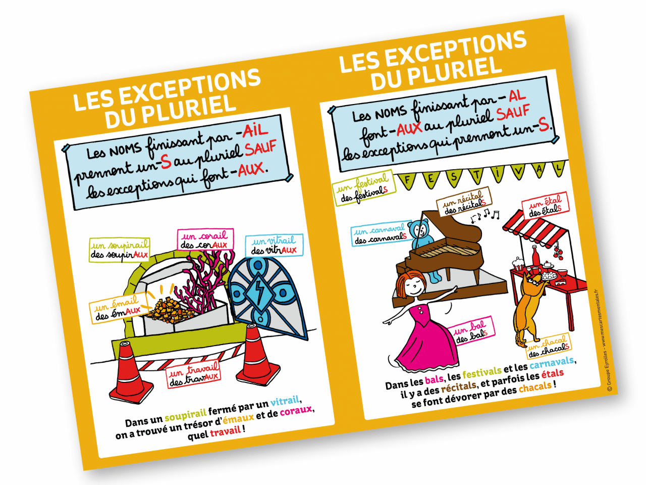 Les exceptions du pluriel (al, ail) - Affiche format A2