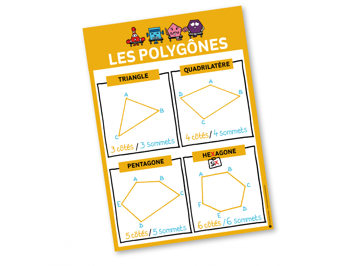 Les polygones - Affiche format A2