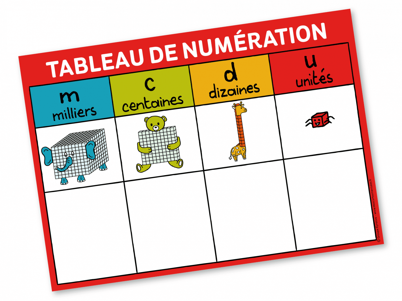 Le tableau de numération - Affiche format A2