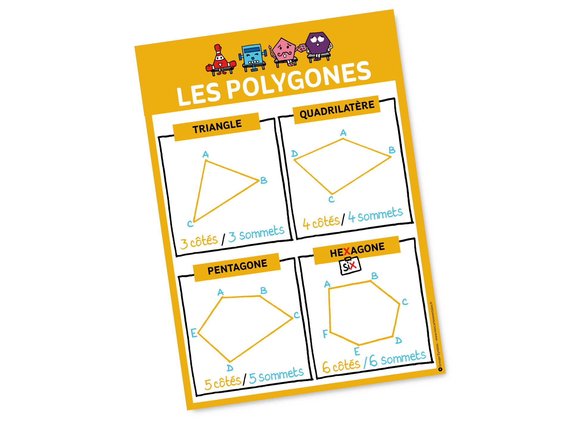 Les polygones - Affiche format A2