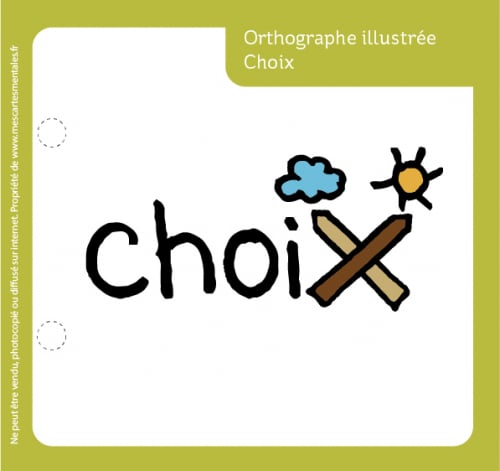 Orthographe illustrée : le mot CHOIX - Mes cartes mentales