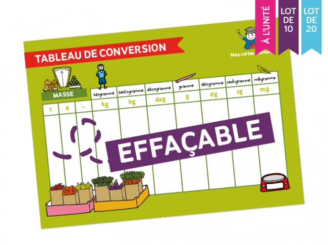 Outil élève : tableau de conversion - masse