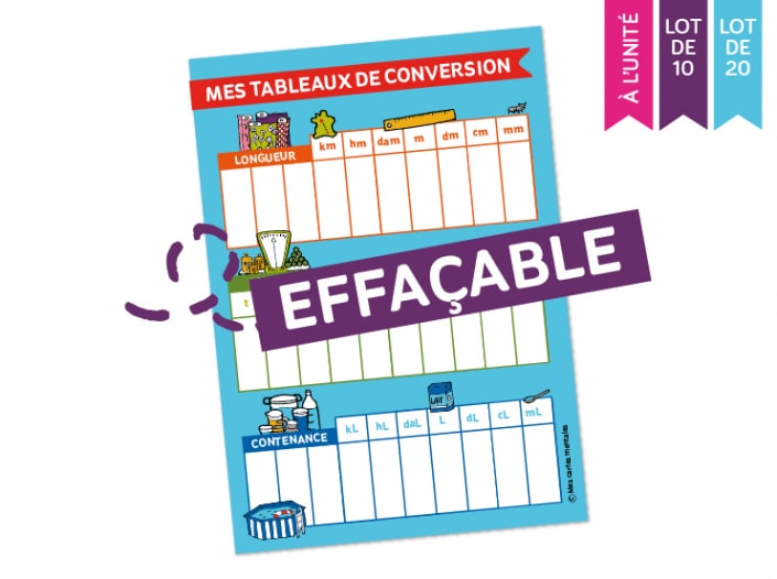 Outil élève : 3 tableaux de conversion