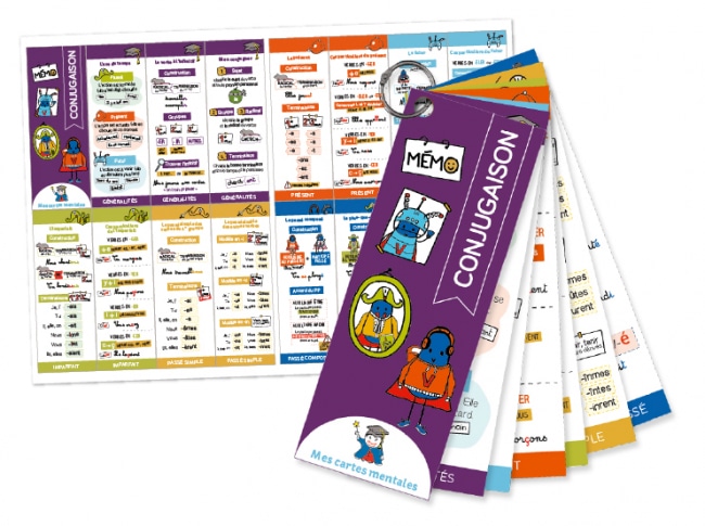 Conjugaison : mon mémo porte-clés