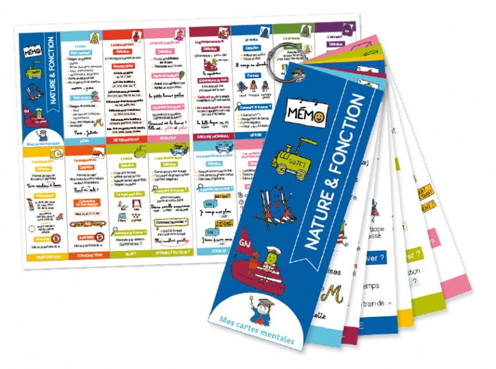 Nature et fonction : mon mémo porte-clés