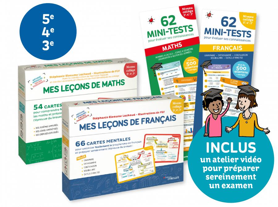 Quiz brevet - Mes cartes mentales
