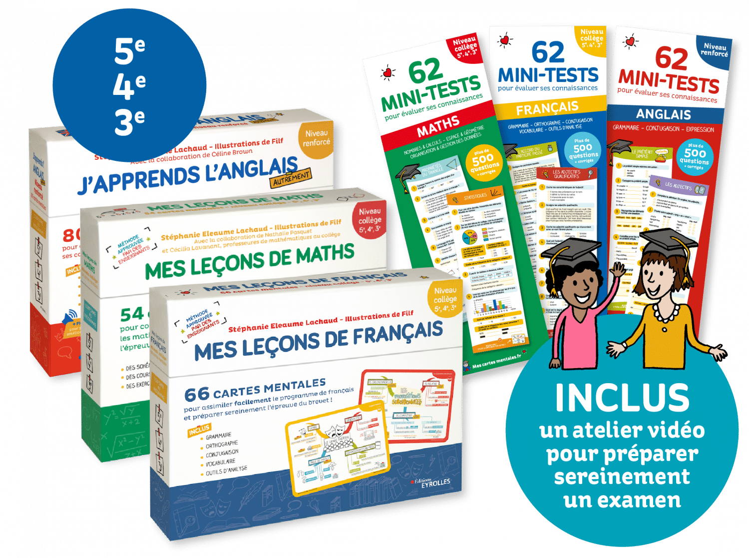 Quiz brevet - Mes cartes mentales