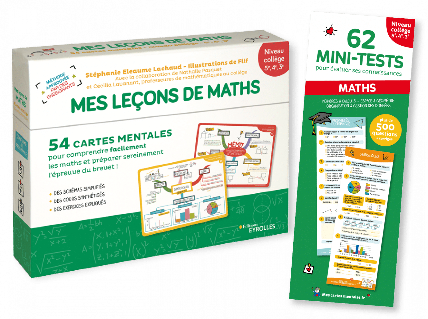 Quiz brevet - Mes cartes mentales