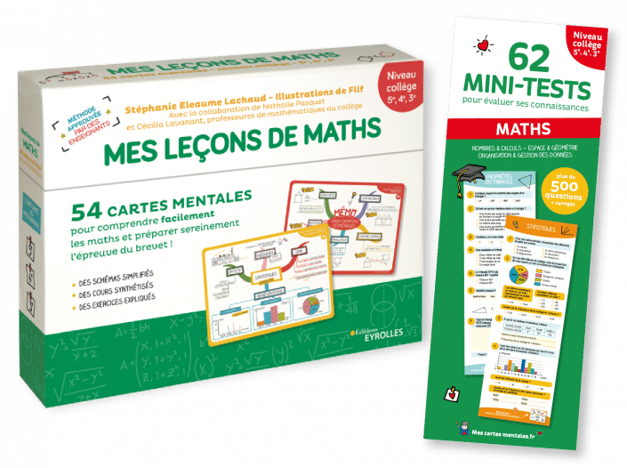 Quiz brevet - Mes cartes mentales
